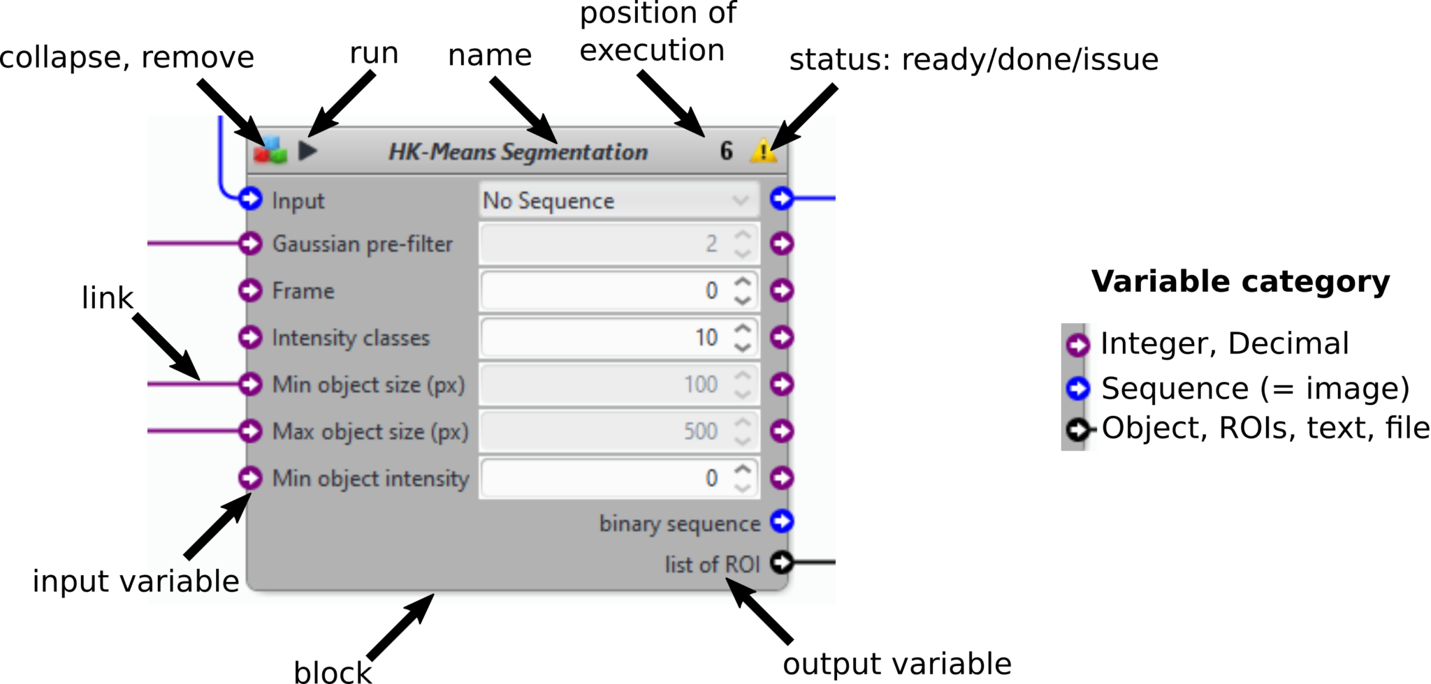 Creating blocks for Icy protocols | – Open Source Image Processing Software