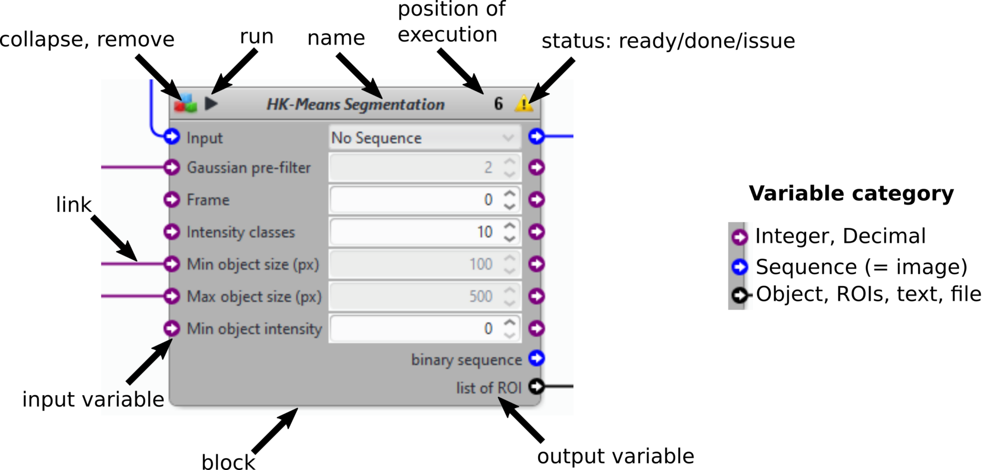 Protocols | – Open Source Image Processing Software