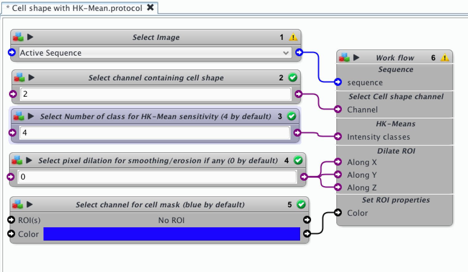 Easy Cell shape with HK-Means | – Open Source Image Processing Software