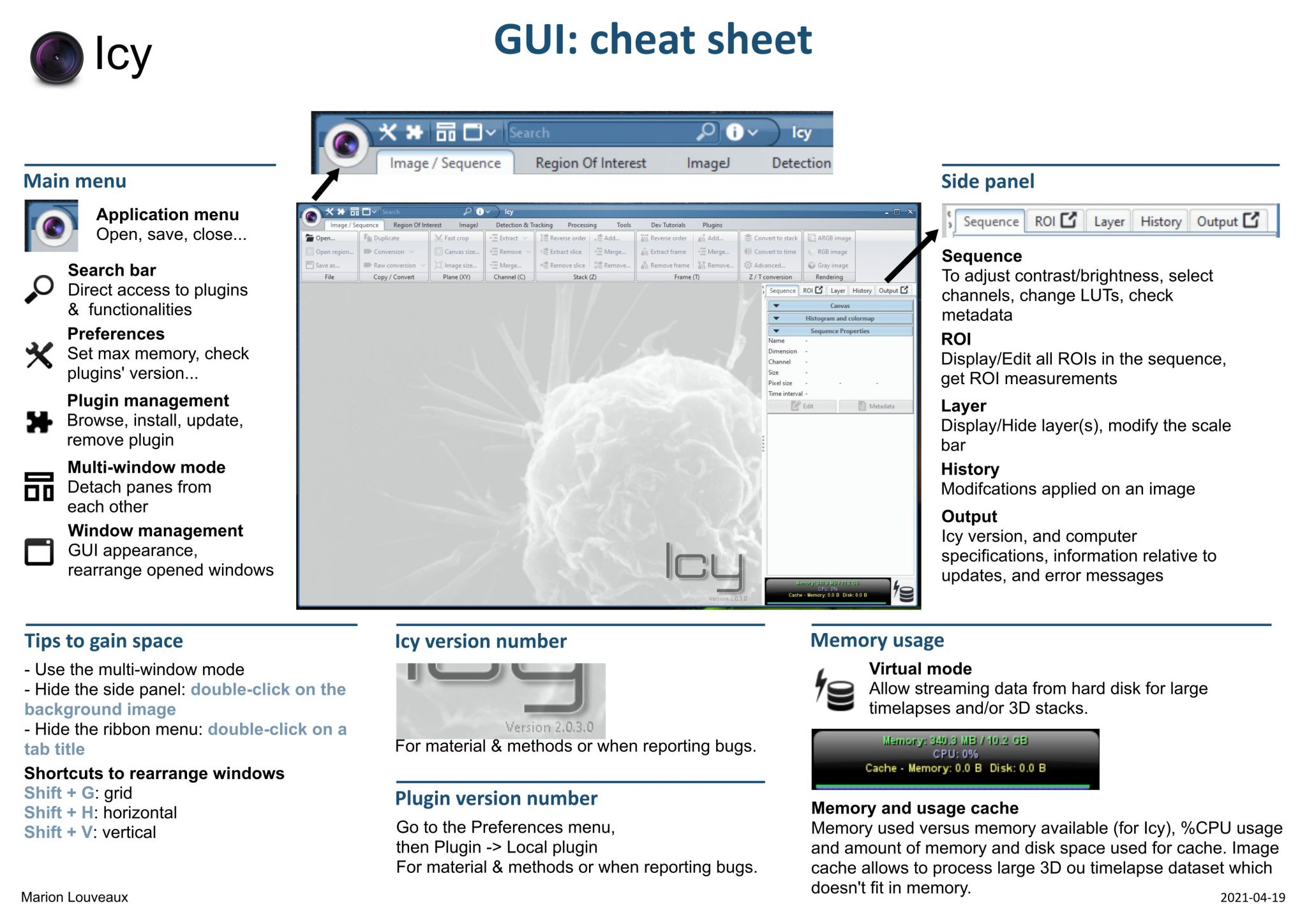 Icy cheat sheets | – Open Source Image Processing Software