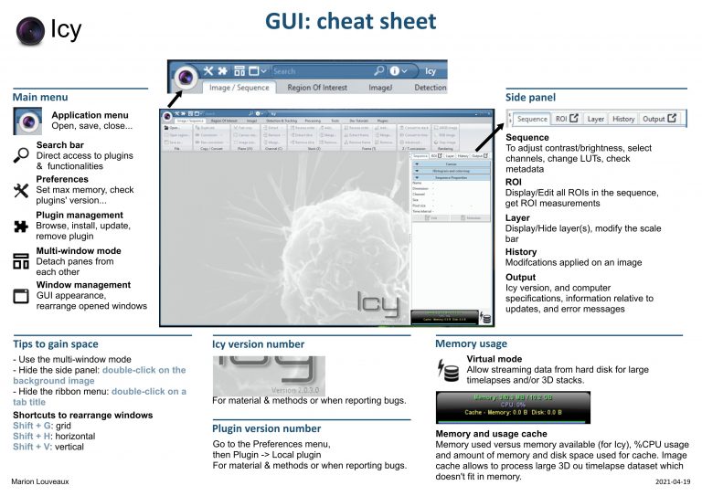 Icy cheat sheets | – Open Source Image Processing Software