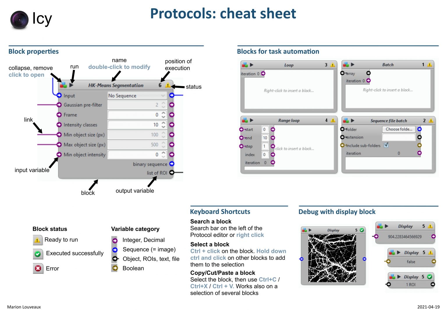 Icy cheat sheets | – Open Source Image Processing Software