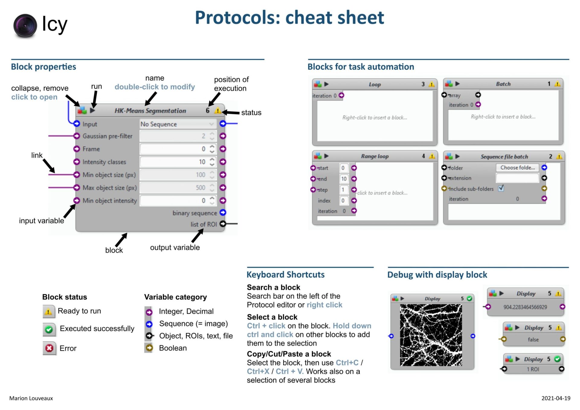 Icy cheat sheets | – Open Source Image Processing Software