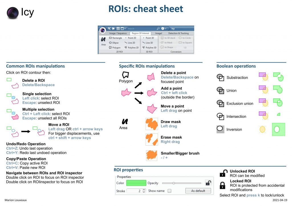 Icy cheat sheets | – Open Source Image Processing Software